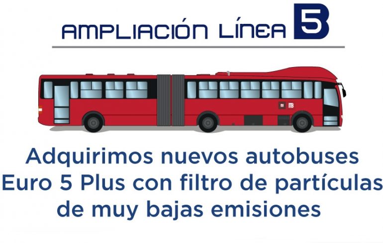 Arranca ampliación de Línea 5 del Metrobús con unidades bajas en ...